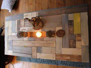 DIY Pallet and Copper Pipe Coffee Table - 101 Pallets